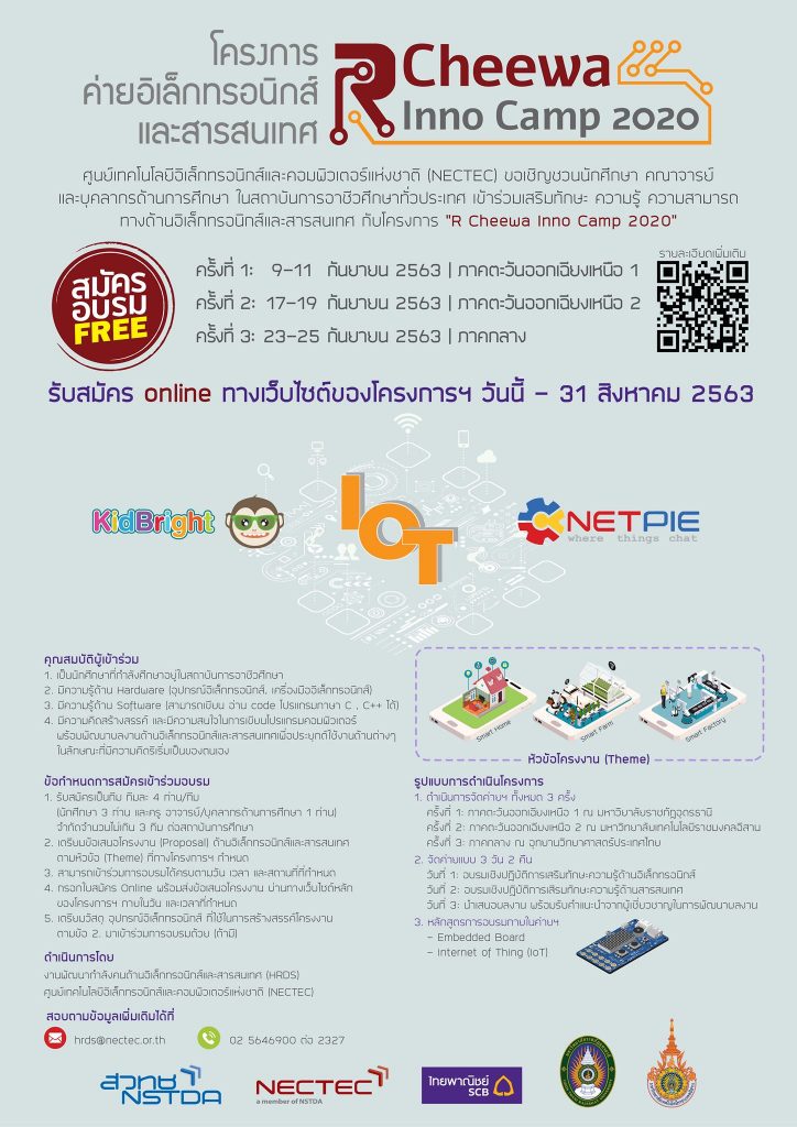 เนคเทค-สวทช. เชิญชวนเข้าร่วม โครงการค่าย"R Cheewa Inno Camp 2020" รับสมัครแล้ววันนี้ - 31 ...