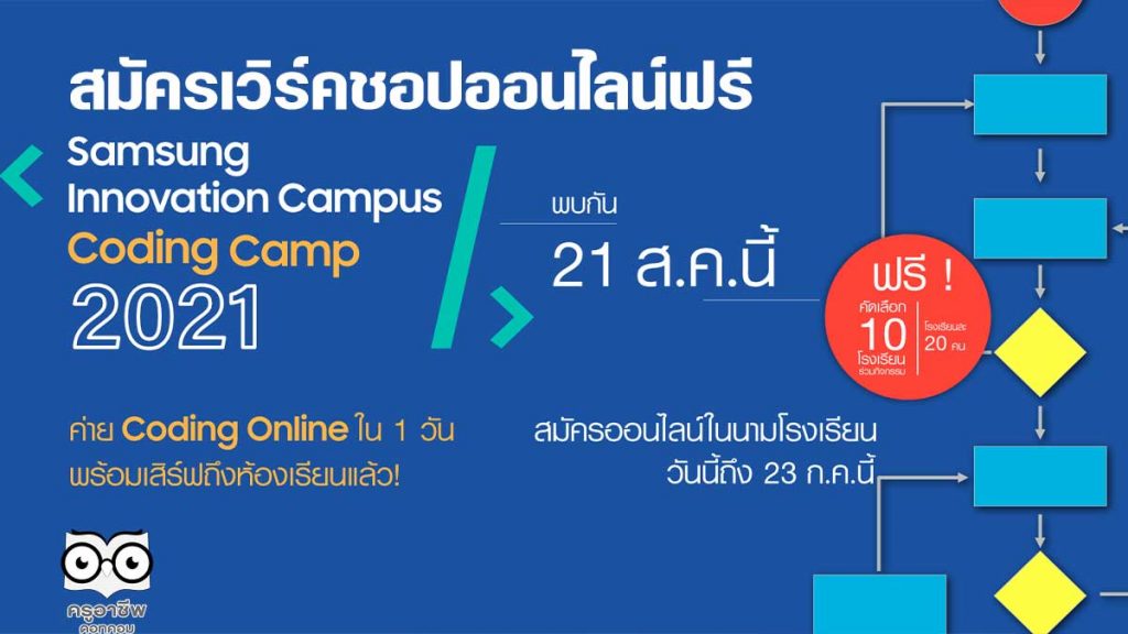 เวิร์คชอปออนไลน์ฟรี ครูวิทยาการคำนวณ ม.ต้น Samsung Innovation Campus ...