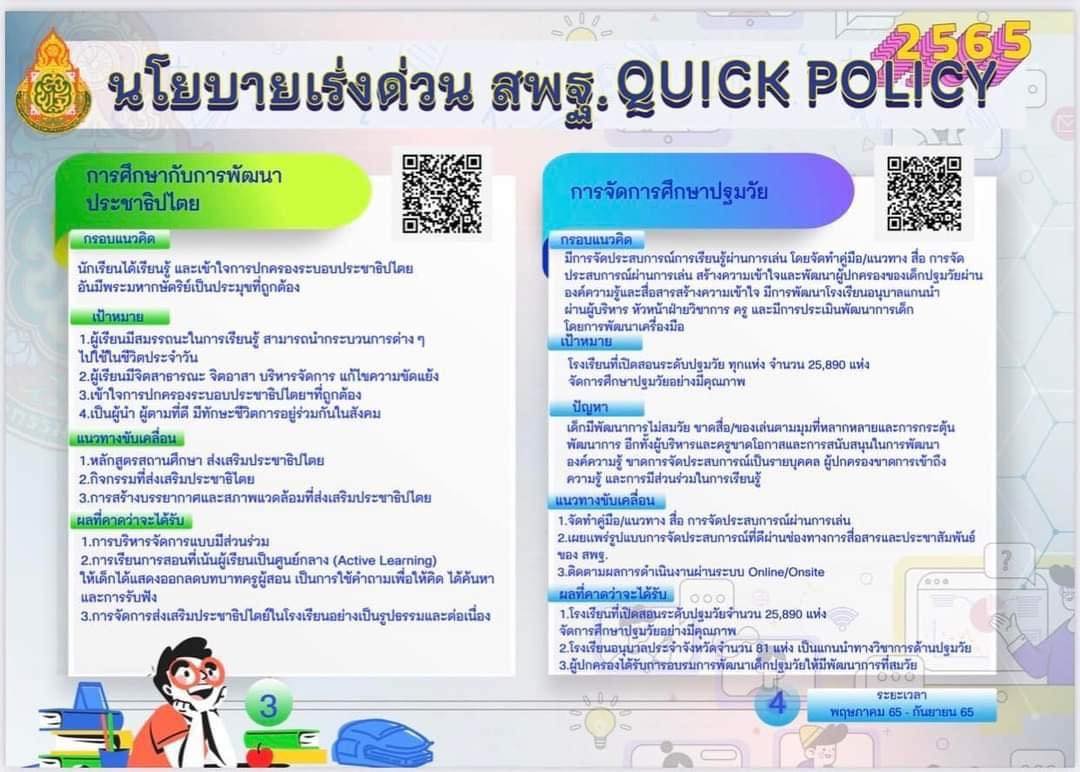 นโยบายเร่งด่วน สพฐ. QUICK POLICY 2565 - ครูอาชีพดอทคอม มากกว่าอาชีพครู...คือการเป็นครูมืออาชีพ