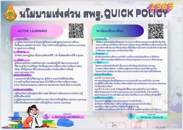 นโยบายเร่งด่วน สพฐ. QUICK POLICY 2565 - ครูอาชีพดอทคอม มากกว่าอาชีพครู...คือการเป็นครูมืออาชีพ