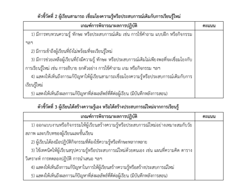 ดาวน์โหลด แบบ PA4 แบบประเมินด้านที่ 1 และ 2 เมื่อขอมีหรือเลื่อนวิทยฐานะ ...