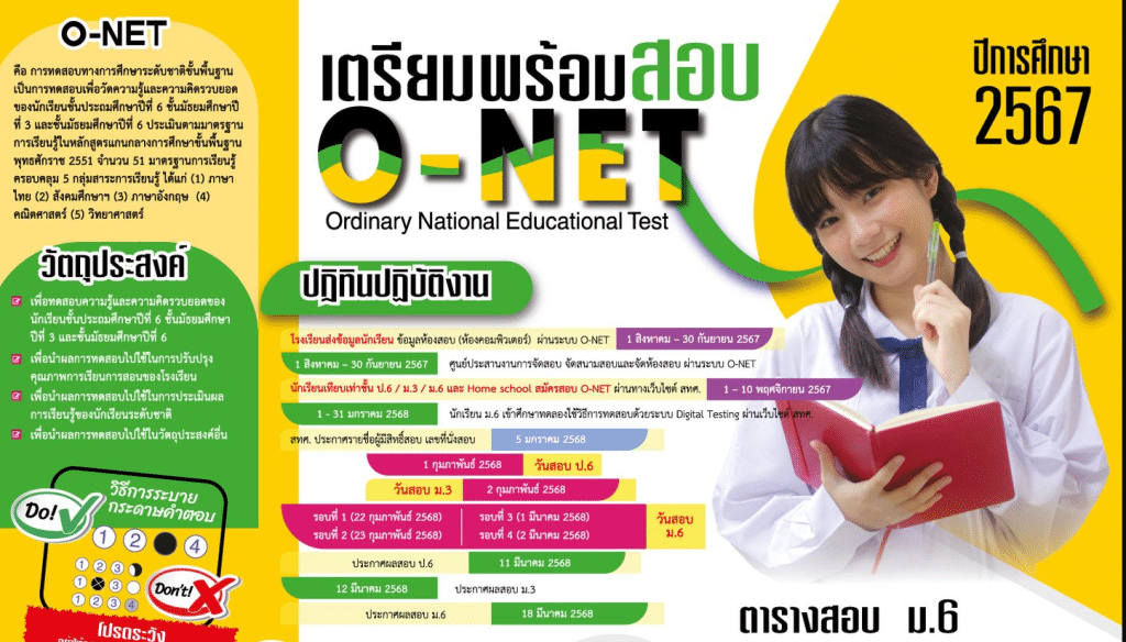 มาแล้ว!! ปฏิทินการสอบ O-NET ปีการศึกษา 2567 - ครูอาชีพดอทคอม มากกว่าอาชีพครู...คือการเป็นครูมืออาชีพ