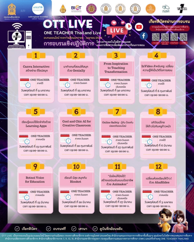 ดาวน์โหลดเกียรติบัตรอบรมออนไลน์ ครั้งที่ 12 OTT LIVE หัวข้อ ครูยุคใหม่ต้องพร้อมใช้ AI มาร่วมอัป ...