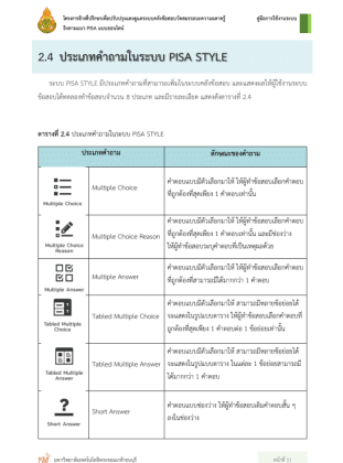 ดาวน์โหลดไฟล์ คู่มือ PISA STYLE ฉบับสมบูรณ์ โดยมหาวิทยาลัยเทคโนโลยีพระ ...