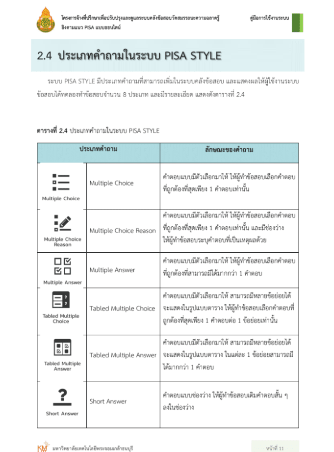 ดาวน์โหลดไฟล์ คู่มือ PISA STYLE ฉบับสมบูรณ์ โดยมหาวิทยาลัยเทคโนโลยีพระ ...